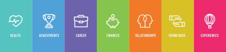 Your Free Checklist for Living a Bold Life