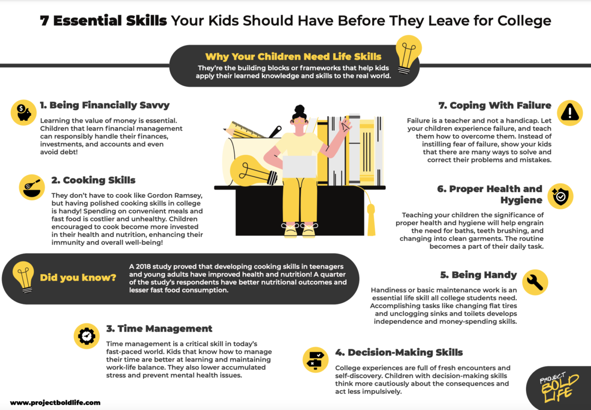 7 Skills Your Kids Should Have Before They Leave for College